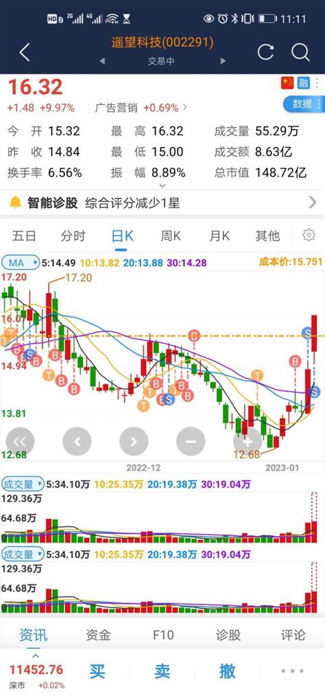 我是真的菜 178