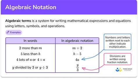 Functions Exam Questions Gcse Maths Free