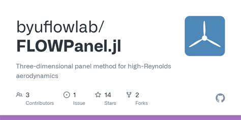 Github Byuflowlabflowpaneljl Three Dimensional Panel Method For