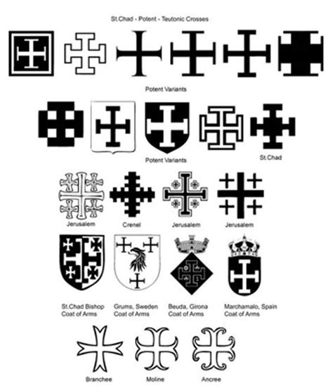 The Encoded Crusader Sword Can You Solve The Cryptic Code Ancient