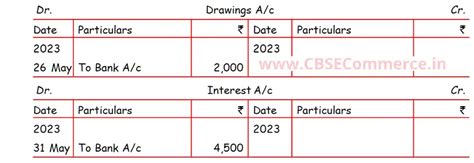Dk Goel Solutions Isc Q 8 Chapter 9 Ledger Class 11 Isc [2023 24] Cbse Commerce