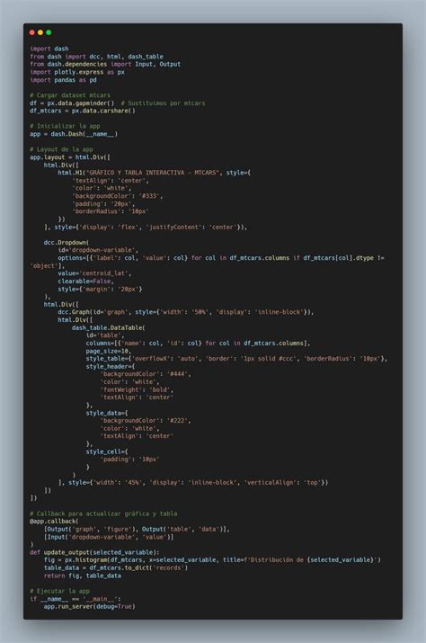 Python Dash Plotly Datavisualization Economics Statistics Alberto Madin Rivera