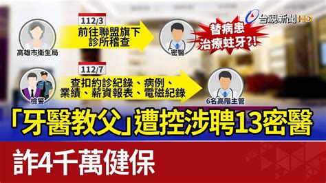 「牙醫教父」遭控涉聘13密醫 詐4千萬健保 Youtube