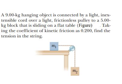 Solved A Kg Hanging Object Is Connected By A Light Inextensible