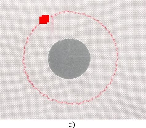 Defect Detection Techniques For Airbag Production Sewing Stages
