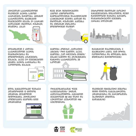 გამარჯობა მეგობრებო 2023 წელი ჩემი ქალაქი მკლავს