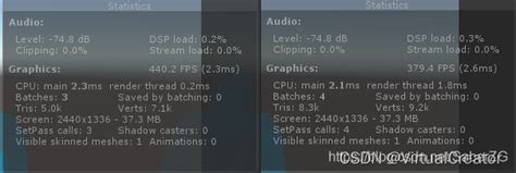 Unity 从零开始实现一个全息效果shader全息投影shader Csdn博客
