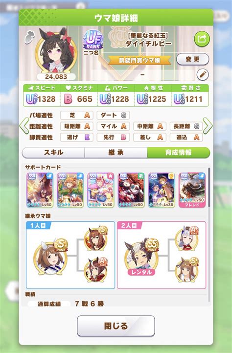 ウマ娘クラシック凱旋門勝てないよマジムカつく