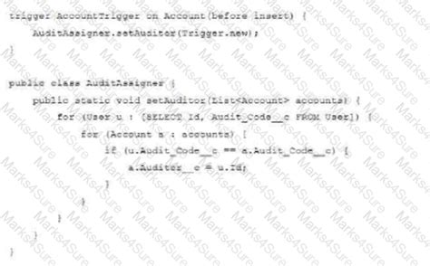Salesforce Pdii New Questions September Updated Pdii Exam Release