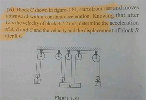 vi block c shown in figure 1 81 starts from rest and moves downward wi
