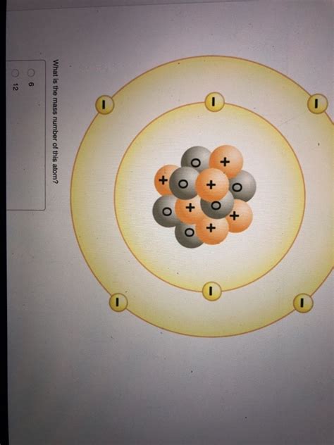Solved What Is The Mass Number Of This Atom O Chegg Com