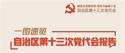 一图速览｜中国共产党宁夏回族自治区第十三次代表大会报告（上）（下）赵秉银审核日报