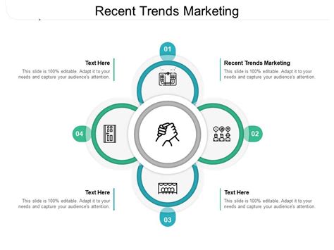 Recent Trends Marketing Ppt Powerpoint Presentation Slides Themes Cpb Powerpoint Presentation