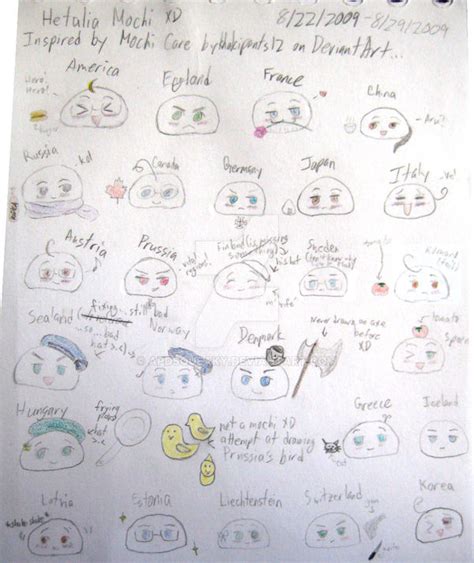 Hetalia Mochis By Apdsqueaky On Deviantart