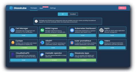 Glasskube Azure Aws Gcp Kubernetes Multicloud Infosec