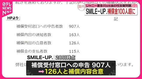 【補償金100人超に】「smile Up」 ジャニー喜多川元社長の性加害問題 Youtube