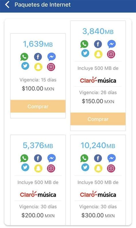 Telcel Buen Fin 2020 Mas GB en paquetes amigo sin límite e internet