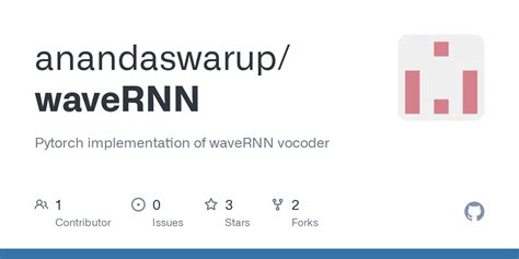 Github Anandaswarupwavernn Pytorch Implementation Of Wavernn Vocoder