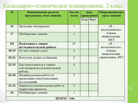 Программа факультативов аду бай