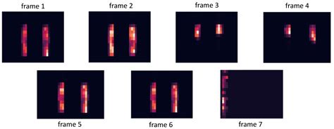 Enhanced Noise Resilient Pressure Mat System Based On Hyperdimensional Computing