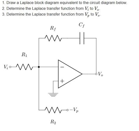Solved 1 Draw A Laplace Block Diagram Equivalent To The