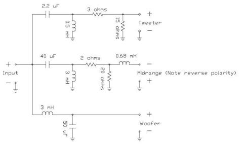 exploring the inner workings of a 3 way crossover network circuit a