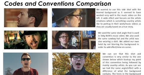 Codes And Conventions