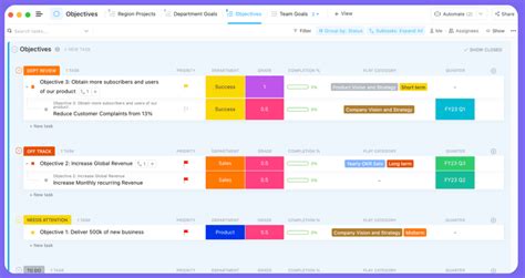 10 Okr Software Tools For Tracking Progress In 2023 Hive