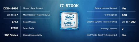 Intel Core I7 8700k 37 Ghz 6 Core Lga 1151 Processor Bx80684i78700k