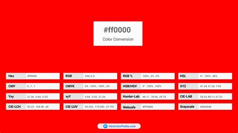 Red Color F F0000 Hex Color Conversion Color Schemes Color Shades Pantone Color