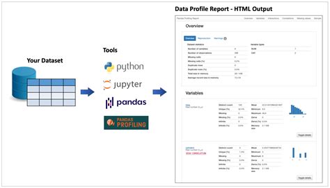 top python tools for data analysis in 2024 quanta intelligence