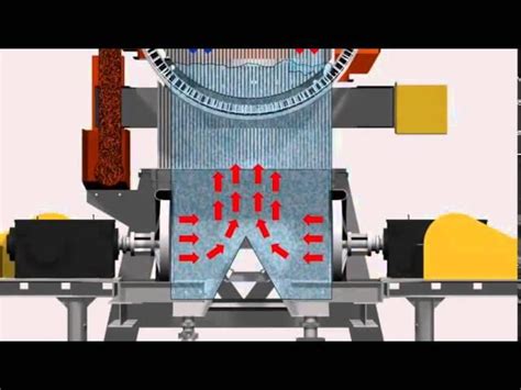 Eriez Wet High Intensity Magnetic Separator Whims Eriez
