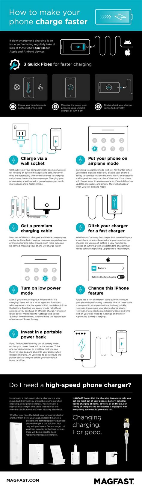 How To Make Your Phone Charge Faster Infographic Magfast