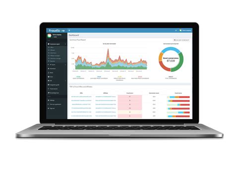 Ultimate Fraud Prevention And Detection