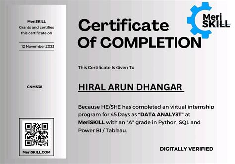 Hiral Dhangar On Linkedin Internship Dataanalysis Python