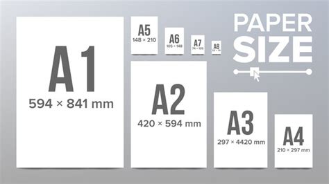 A Paper Size And Dimensions Paper Sizes Online OFF