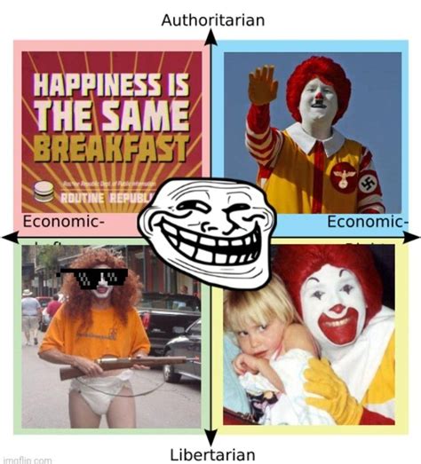 Mccompass Oc Scrolller