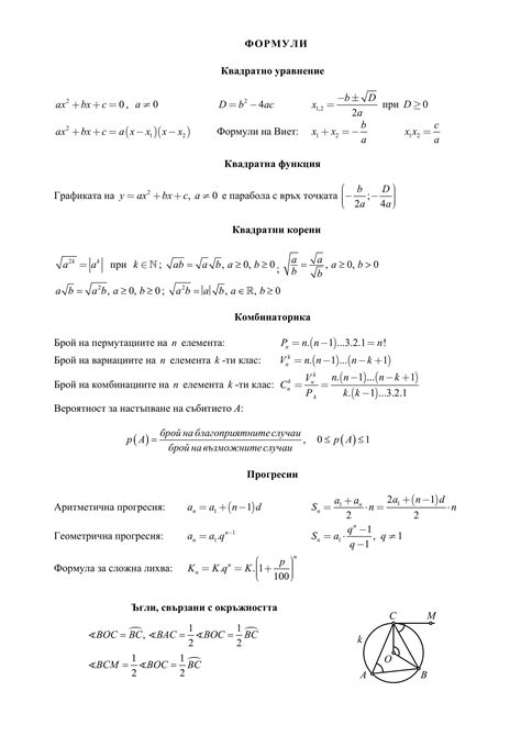 Формули за НВО по математика в 10 клас
