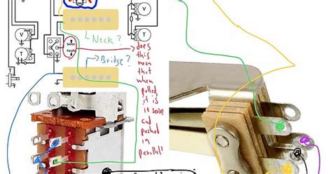 Jazzmaster 3 Way Toggle Wiring Album On Imgur
