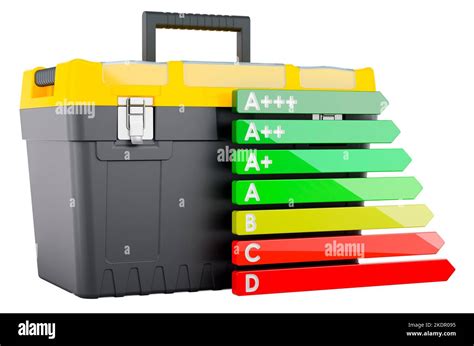 Toolbox With Energy Efficiency Chart 3d Rendering Isolated On The