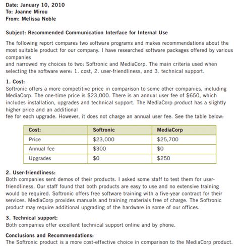 How To Write An Informal Business Report With Examples