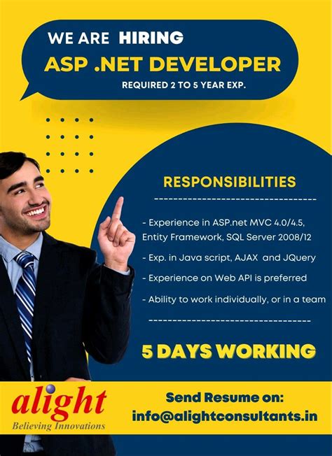 Hiring Cv Dotnetdevelopers Share Hiringdevelopers Mvc Dipen Kotadia