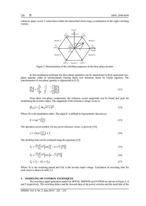 Simulation Investigation Of Spwm Thipwm And Svpwm Techniques For Thr