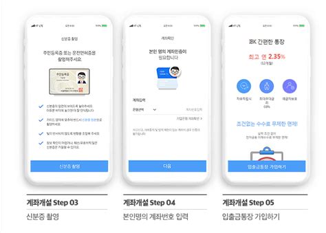 근로복지공단 의료비 대출 조건 및 신청방법 최대 1000만원 비용 지원 Worker Tip