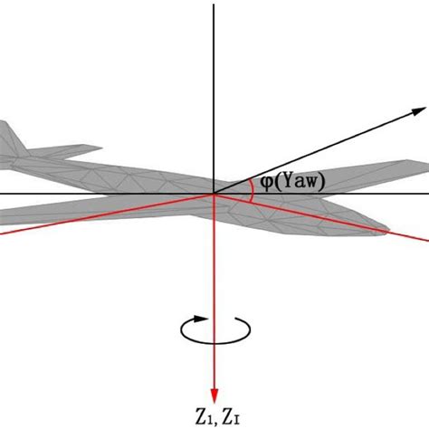 Jinrong WANG Professor Full Ph D Guizhou University Guiyang Mathematics