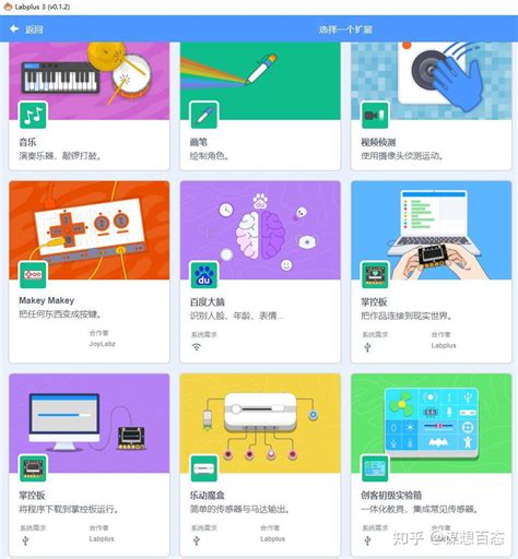 Labplus,scratch创作工具的替代与进步 知乎 Labplus,scratch创作工具的替代与进步 知乎