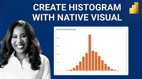 Power Bi Tutorial How To Create A Histogram In Power Bi Step By