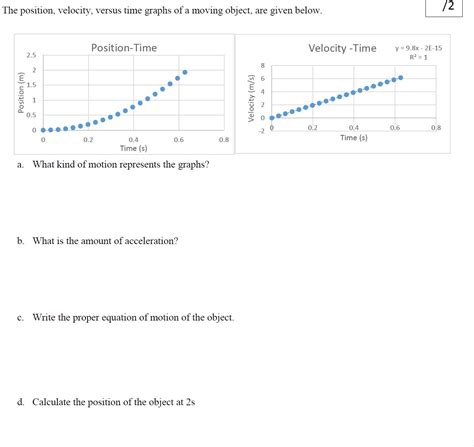 solved the position velocity versus time graphs of a