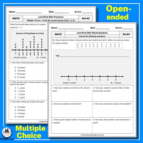 Line Plots With Fractions And Whole Numbers Line Plot Practice Worksheets Bundle Made By Teachers