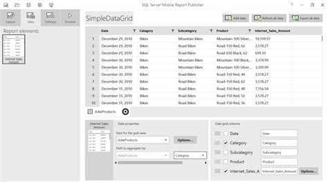 Ssrs Mobile Reports Data Grids